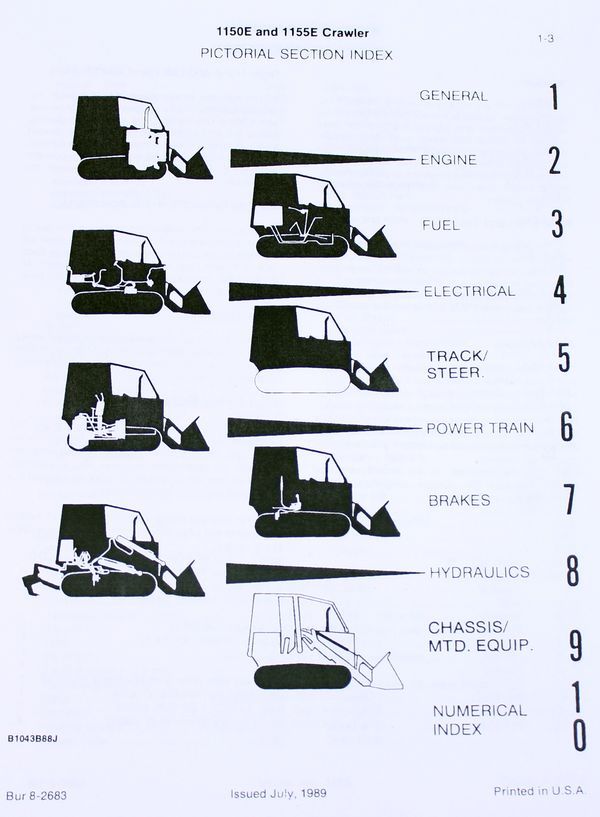 Case 1150E 1155E Crawler Tractor Dozer Parts Manual Catalog Exploded ...