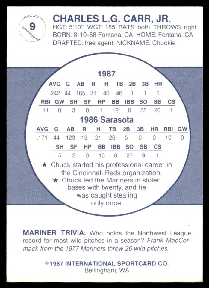 1987 International Sportcard Co Chuck Carr Bellingham Mariners #9 | eBay