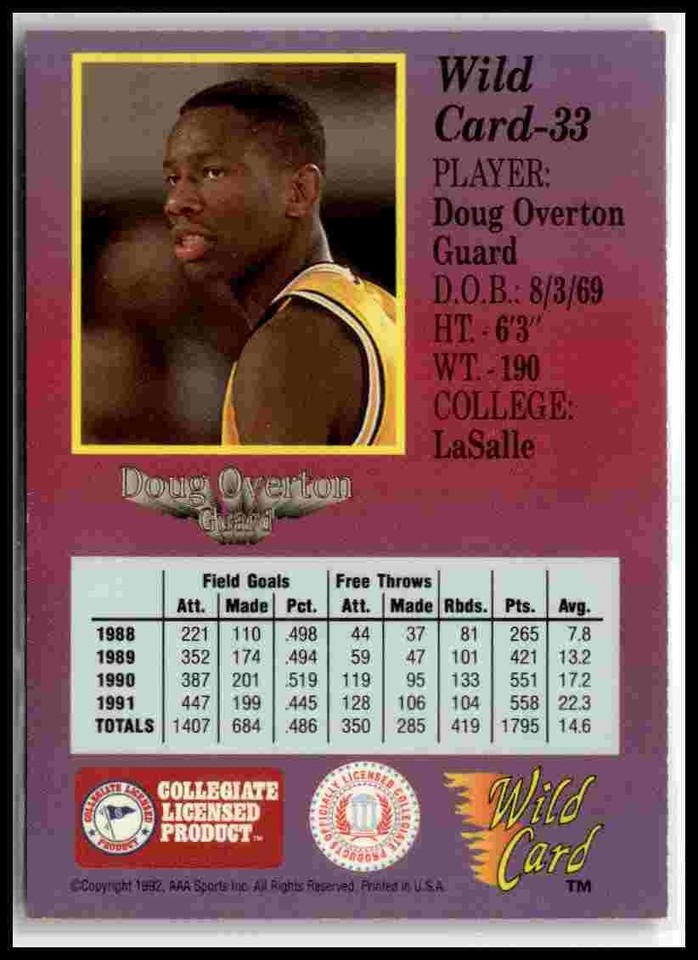 1991-92 Wild Card #33 Doug Overton 10 Stripe | eBay