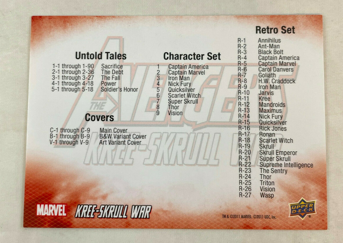 1995 Fleer Marvel Metal Checklist Clipart