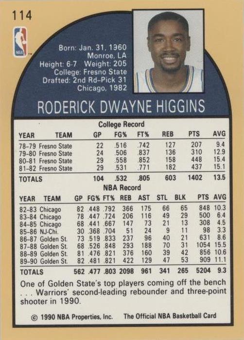 1990-91 NBA Hoops - Rod Higgins #114 for sale | eBay