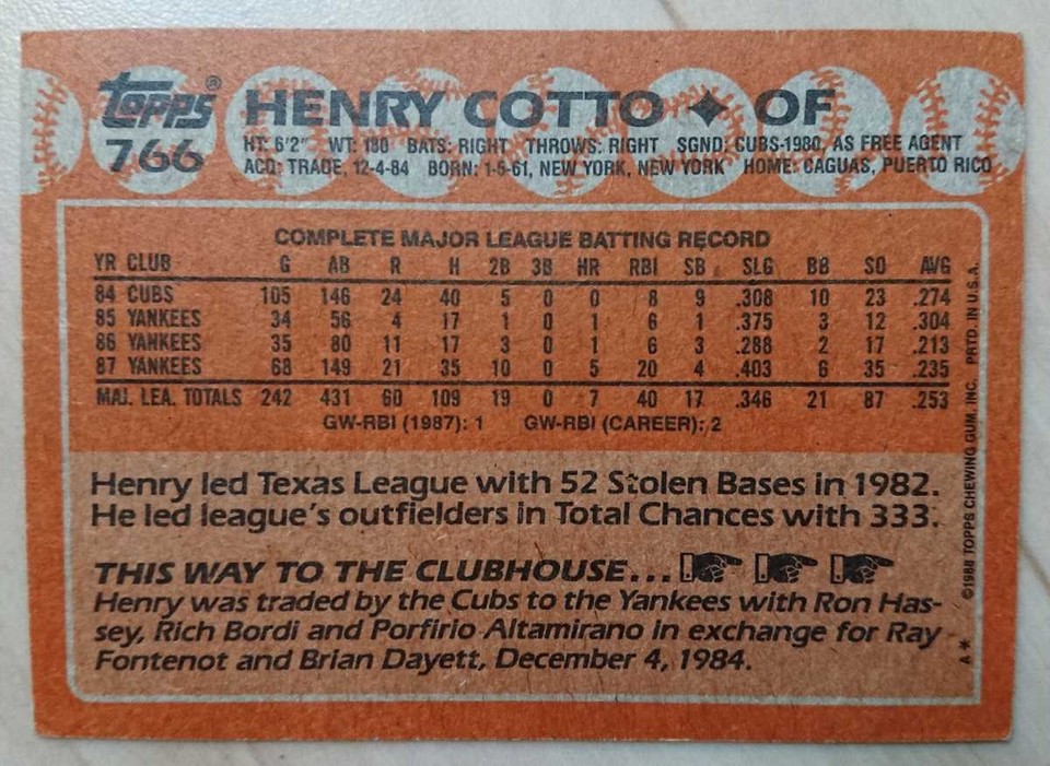 Henry Cotto 1988 Topps #766 MLB Baseball Card Good Condition, Yomiuri ...
