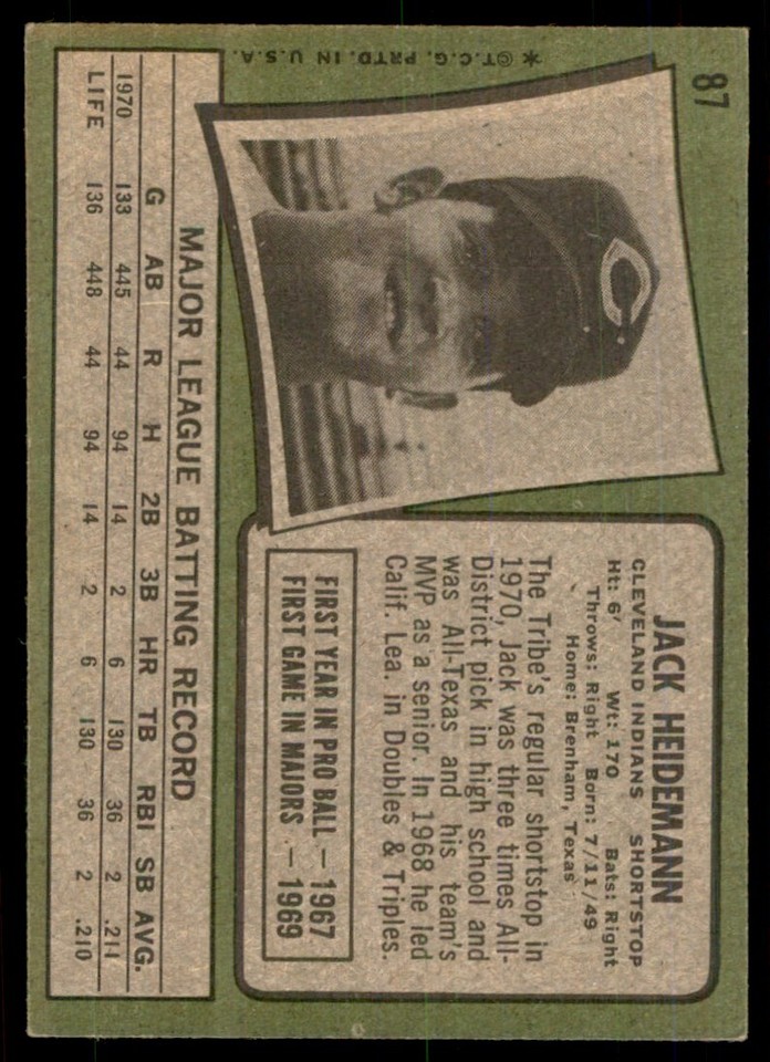 1971 TOPPS JACK HEIDEMANN CLEVELAND INDIANS #87 | eBay