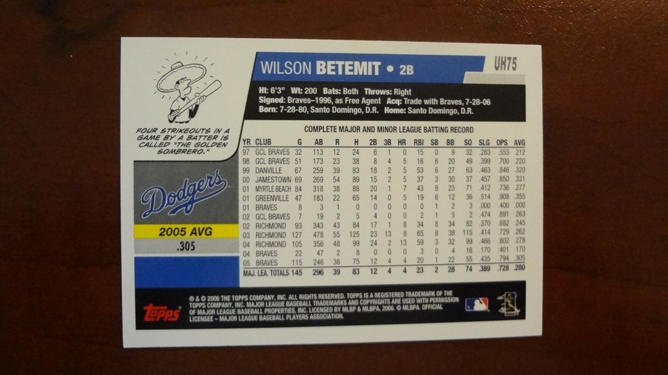 2006 TOPPS # UH75 WILSON BETEMIT BASEBALL CARD | eBay