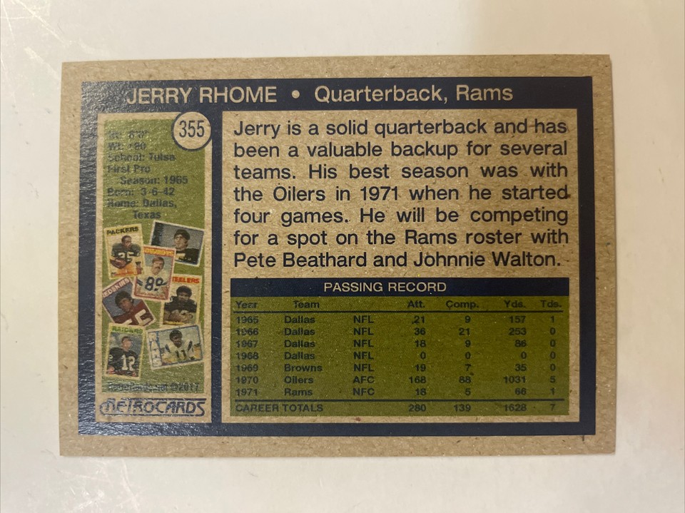 Jerry Rhome Autographed Custom Football Card Los Angeles Rams A-116 | eBay