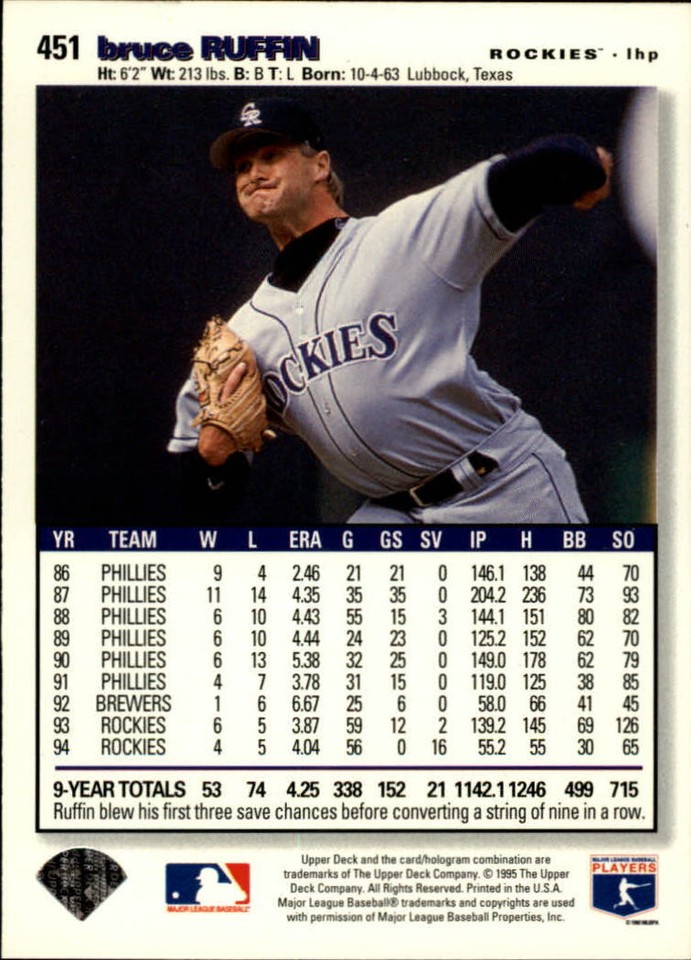 1995 Collector's Choice Baseball Card #451 Bruce Ruffin | eBay