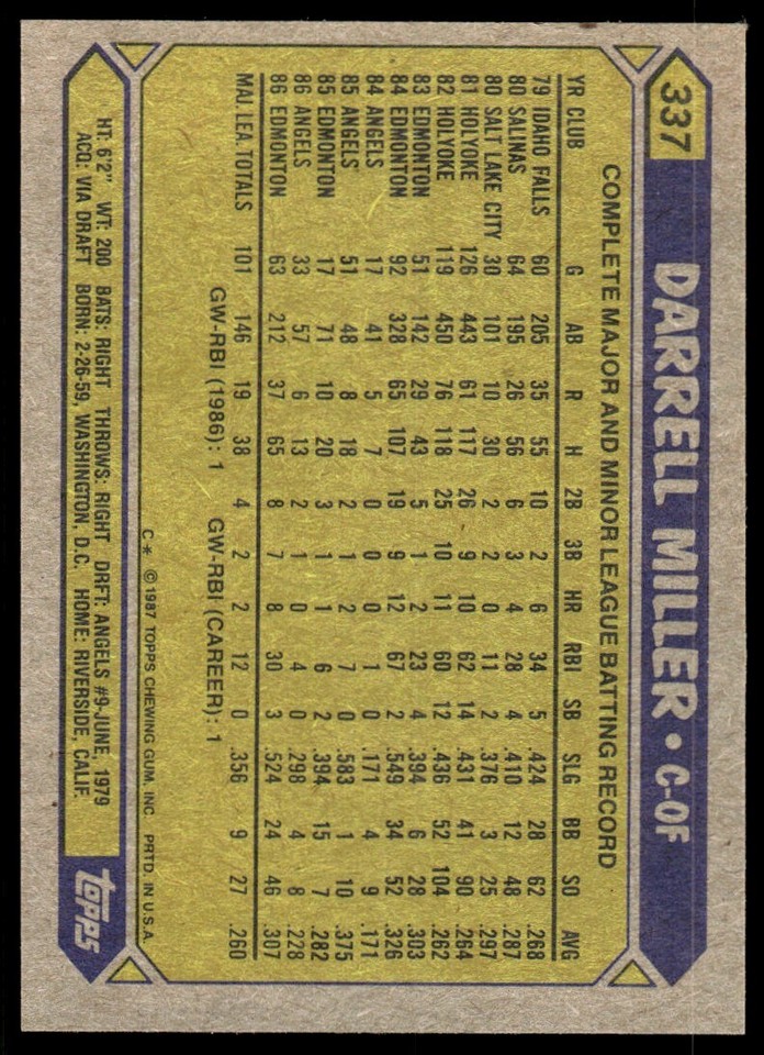 1987 Topps Baseball Card Darrell Miller California Angels #337 | eBay