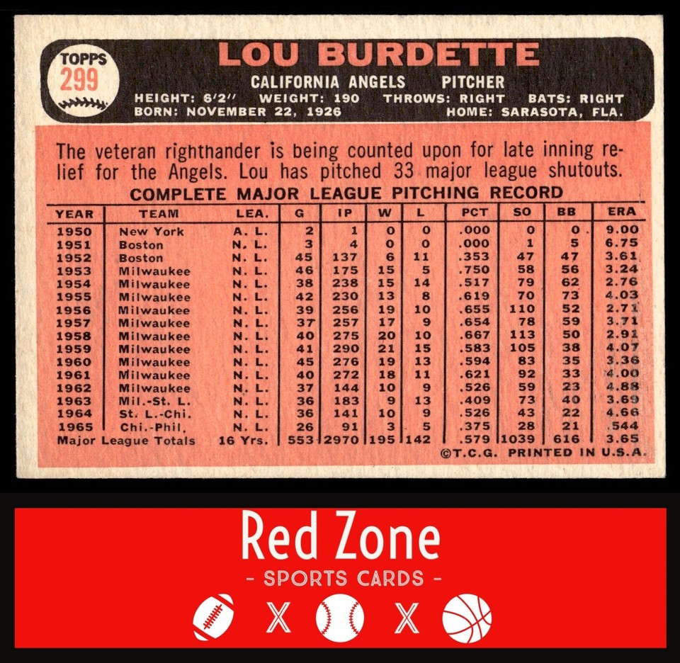 1966 Topps - #299 Lou Burdette EX+ | eBay