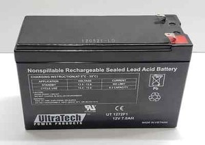 Old Iron Sights | eBay Stores