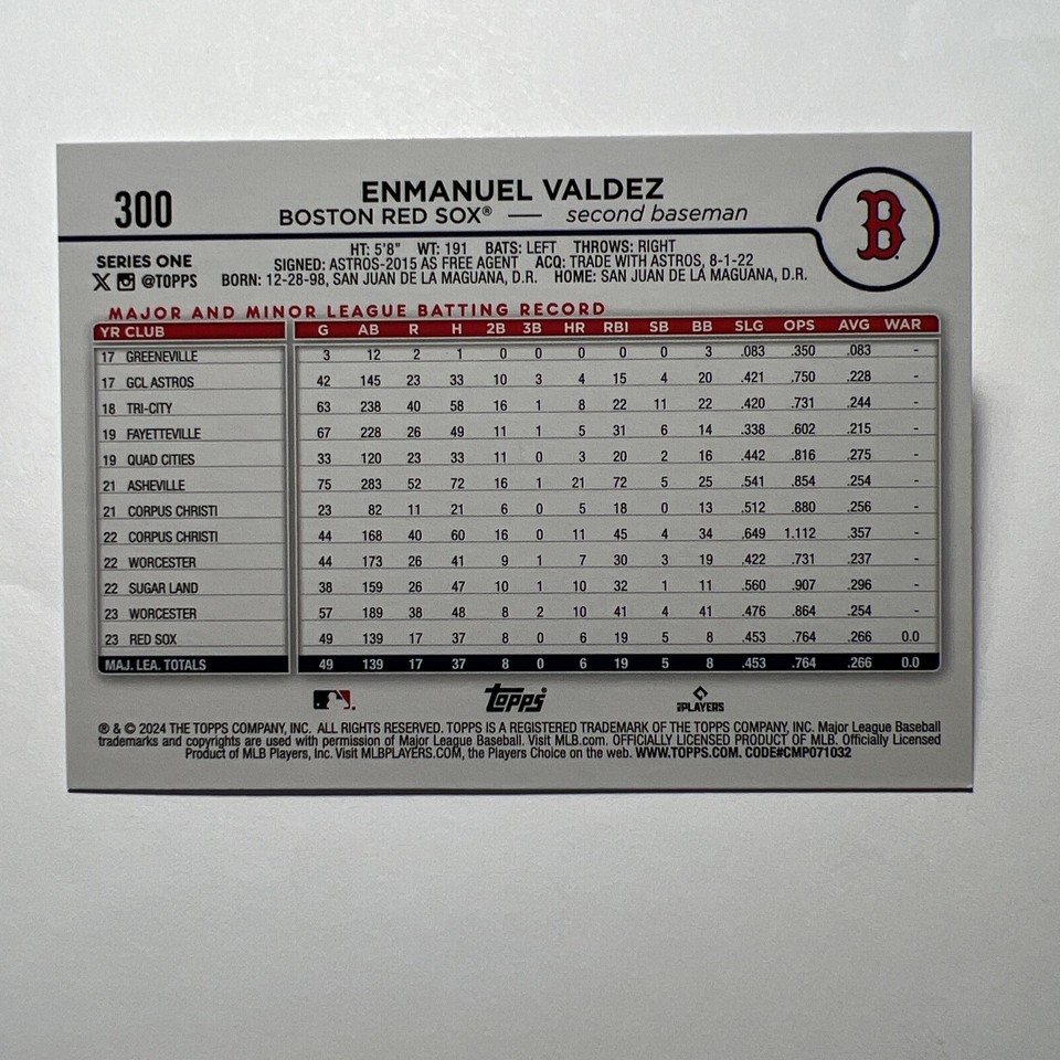 2024 Topps 1 #300 Enmanuel Valdez Team Color Border Variation SP Red ...