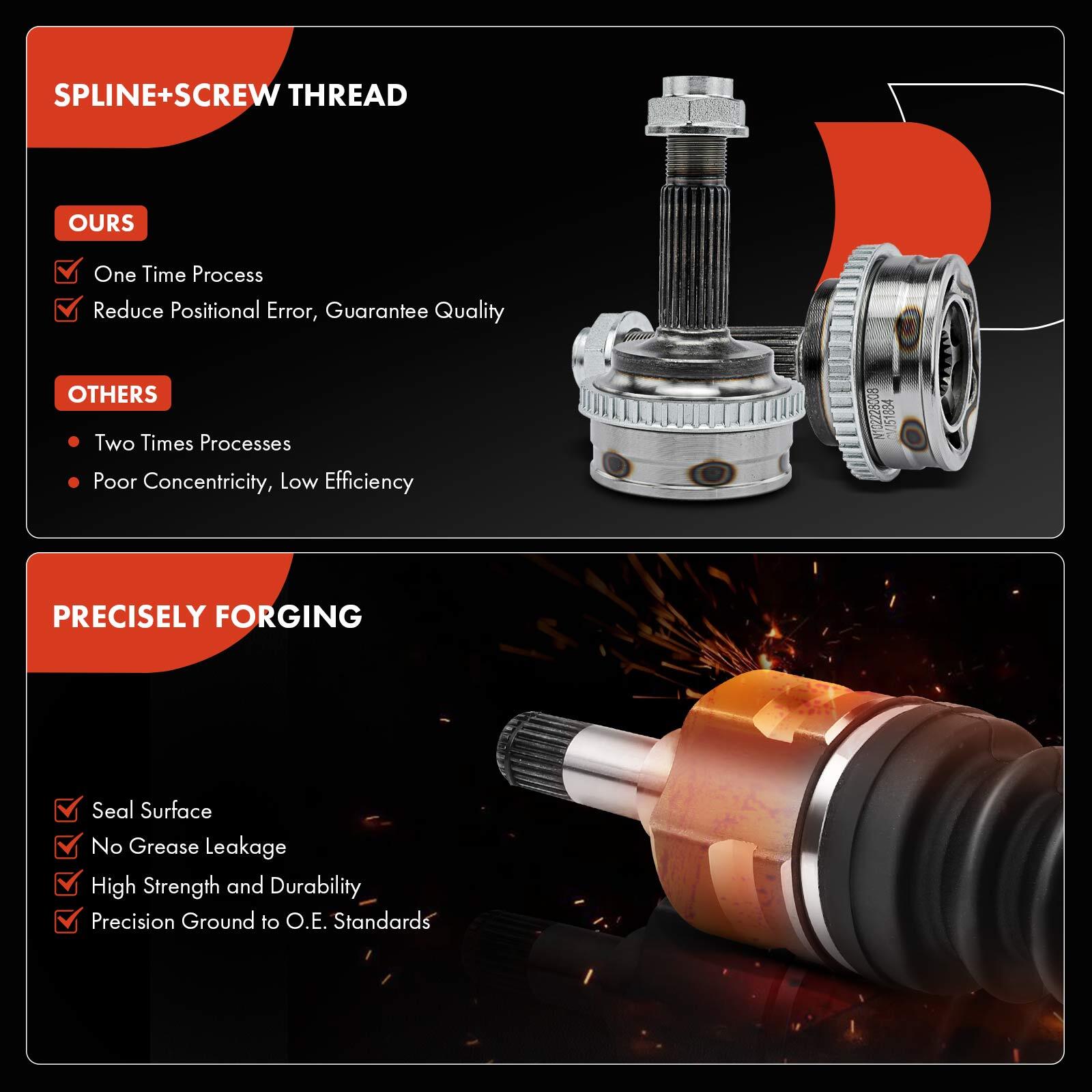 A-Premium 1x Front Outer DriveShaft CV Joint for Toyota Yaris Vitz P1 ...