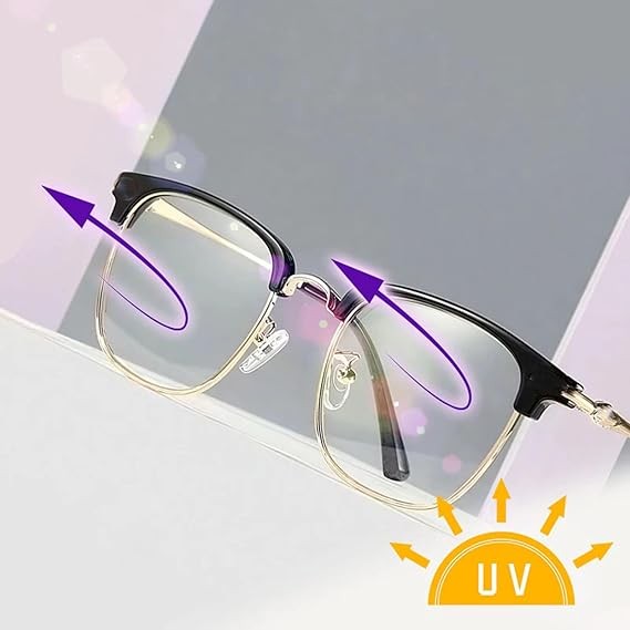 Solymall Optireaders Pro,Opti Readers Pro,Multi-focal Adjustable ...