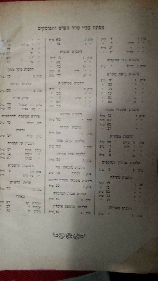 עבודת לוי רב רודרמן AVODAS LEVY RABBI RUDERMAN -NER YISROEL BALTIMORE ...