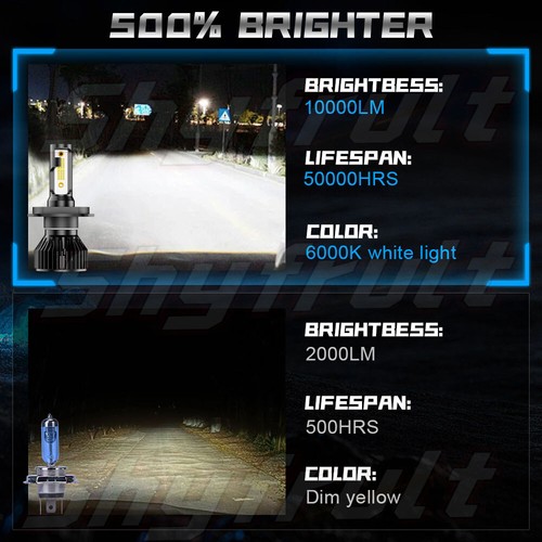 2x Fit Triumph TR6 1969-1976 7"Round LED Headlights Halo Angel Eye ...