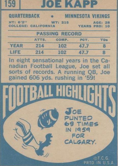 1968 Topps Joe Kapp #159 for sale | eBay