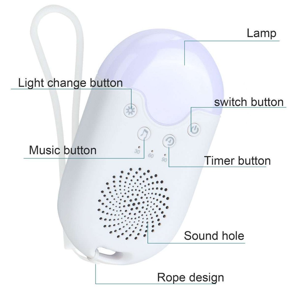 White Noise Nature Sound Machine Sleep Aid Sounds Sleeping Machine ...