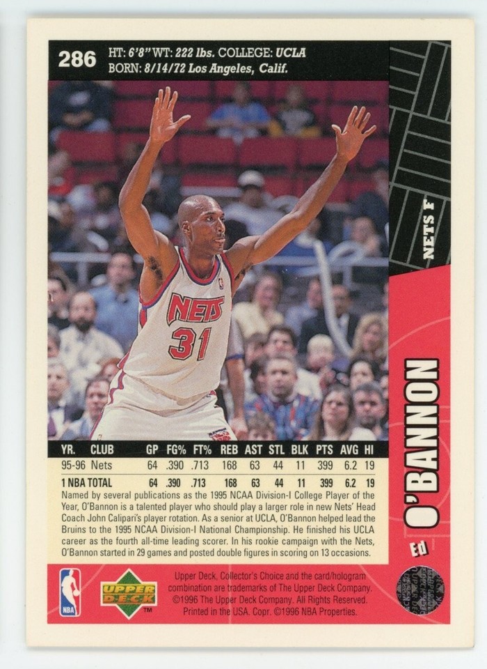 1996-97 Upper Deck Collector's Choice Ed O'Bannon #286 | eBay