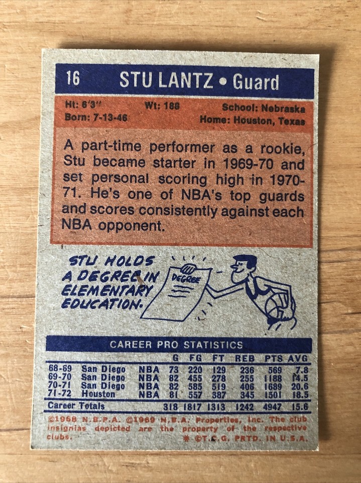 1972-73 Topps #16 Stu Lantz Pistons | eBay