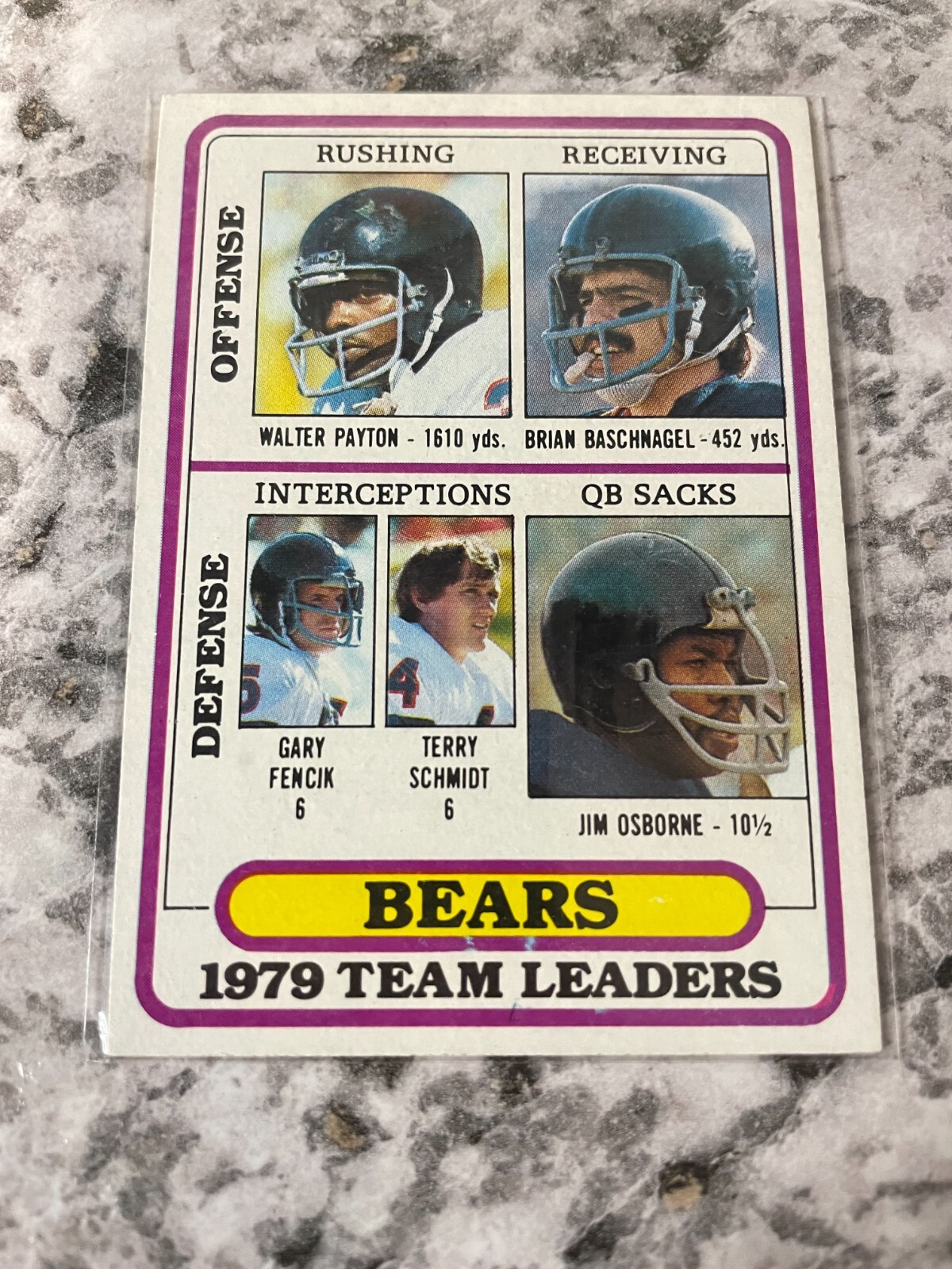 1980 Topps CHICAGO BEARS CHECKLIST Team Leaders WALTER PAYTON Unmarked ...