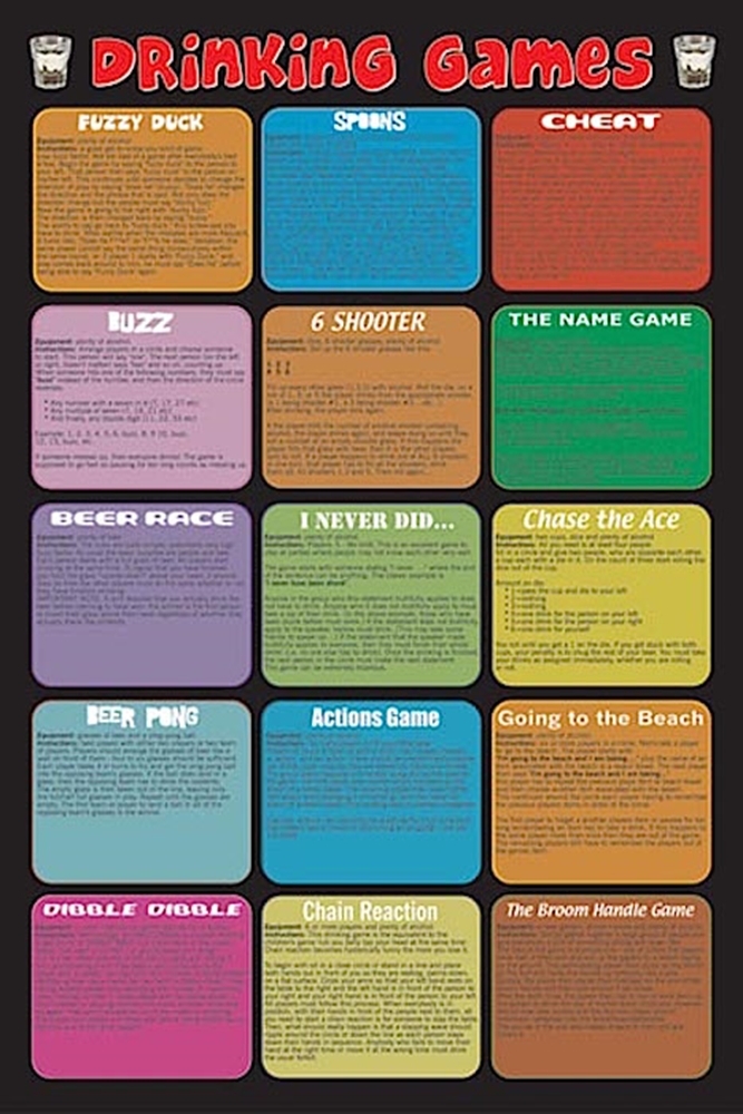 2005 ALCOHOL BEER LIQUOR DRINKING GAMES POSTER 24X36 FREE SHIPPING | eBay