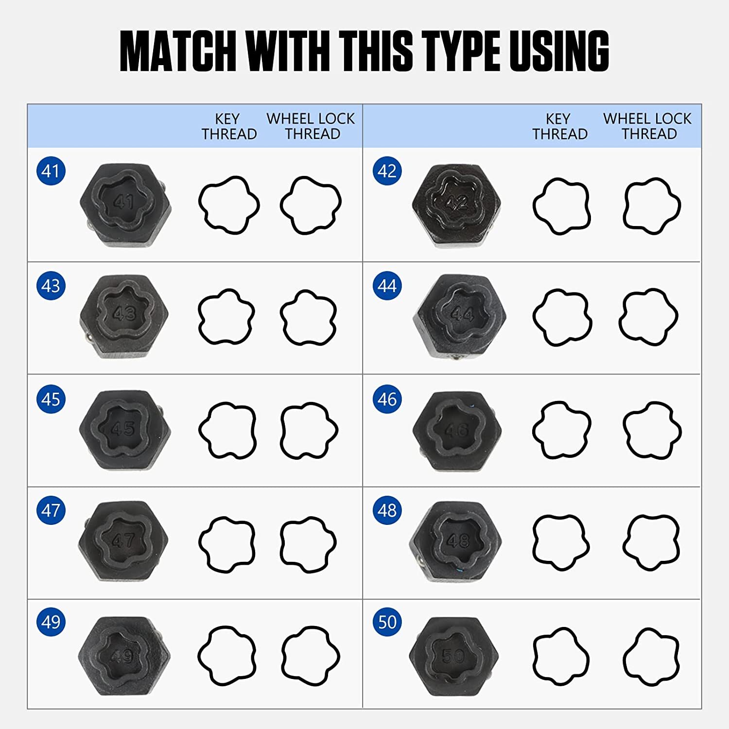 22pcs Anti-Theft Wheel Lock Lugnut Screw Lug Nut Removal Key Socket Set ...