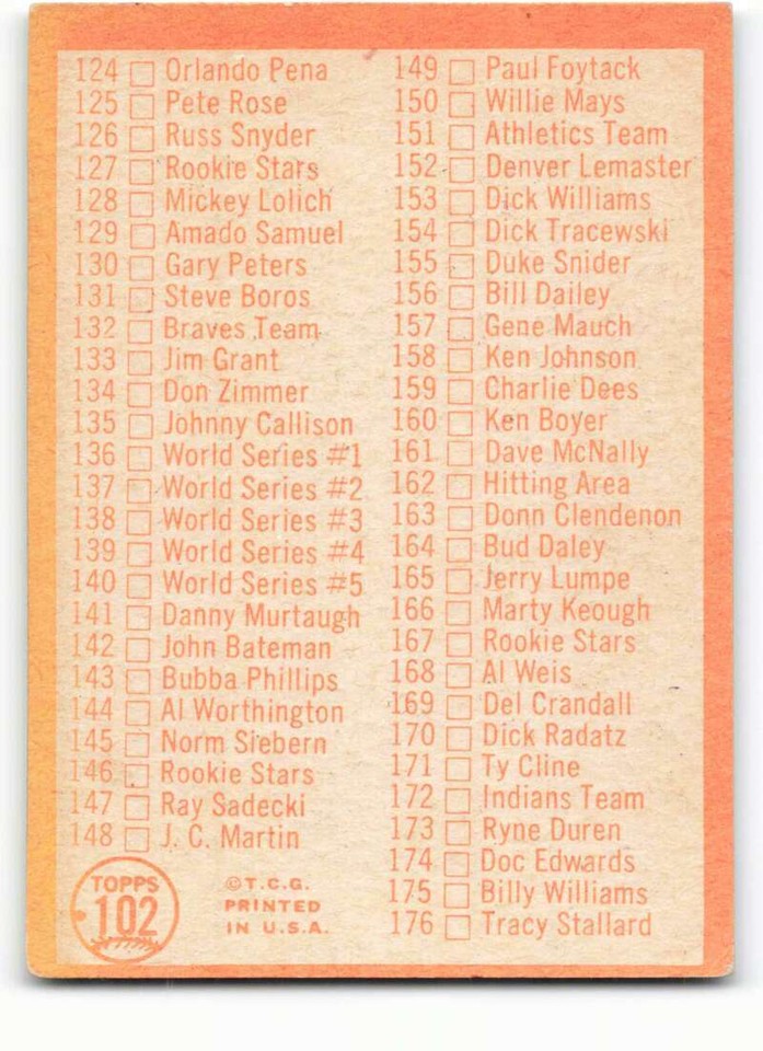 1964 Topps #102 Checklist 89-176 VG/EX Very Good/Excellent ID:316832 | eBay