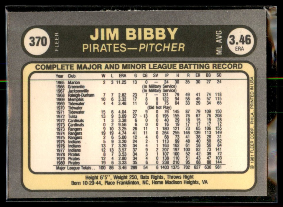 1981 Fleer Jim Bibby #370 Pittsburgh Pirates | eBay