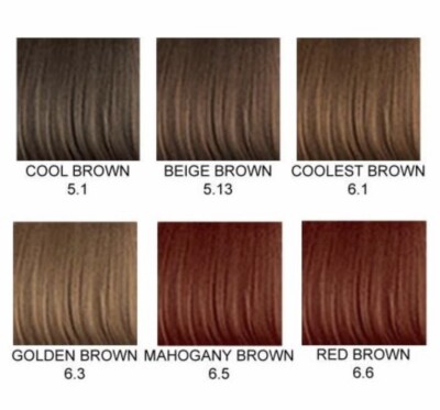 Feria Hair Color Chart