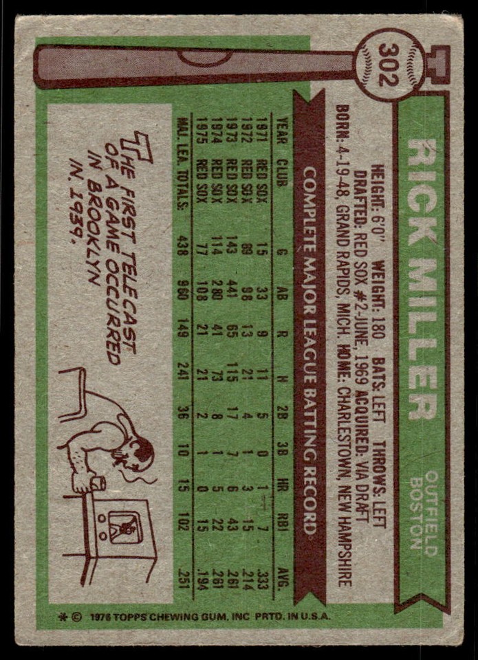 1976 Topps Rick Miller #302 Boston Red Sox Baseball Card | eBay