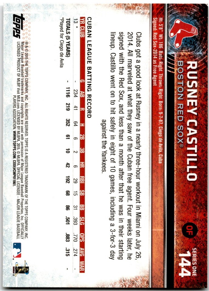 2015 Topps Rusney Castillo RC #144 Boston Red Sox | eBay