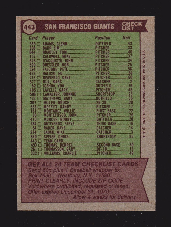 1976 TOPPS #443 SAN FRANCISCO GIANTS Team Checklist ( Unmarked ) NM+ A ...