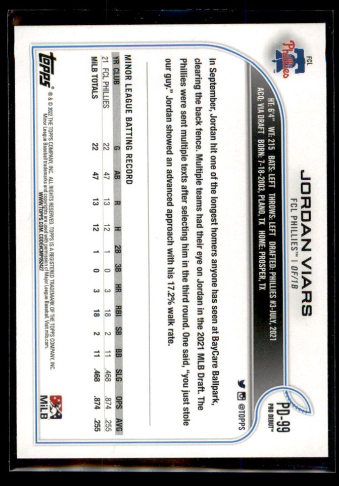 2022 TOPPS PRO DEBUT JORDAN VIARS FCL PHILLIES #PD-99 | eBay