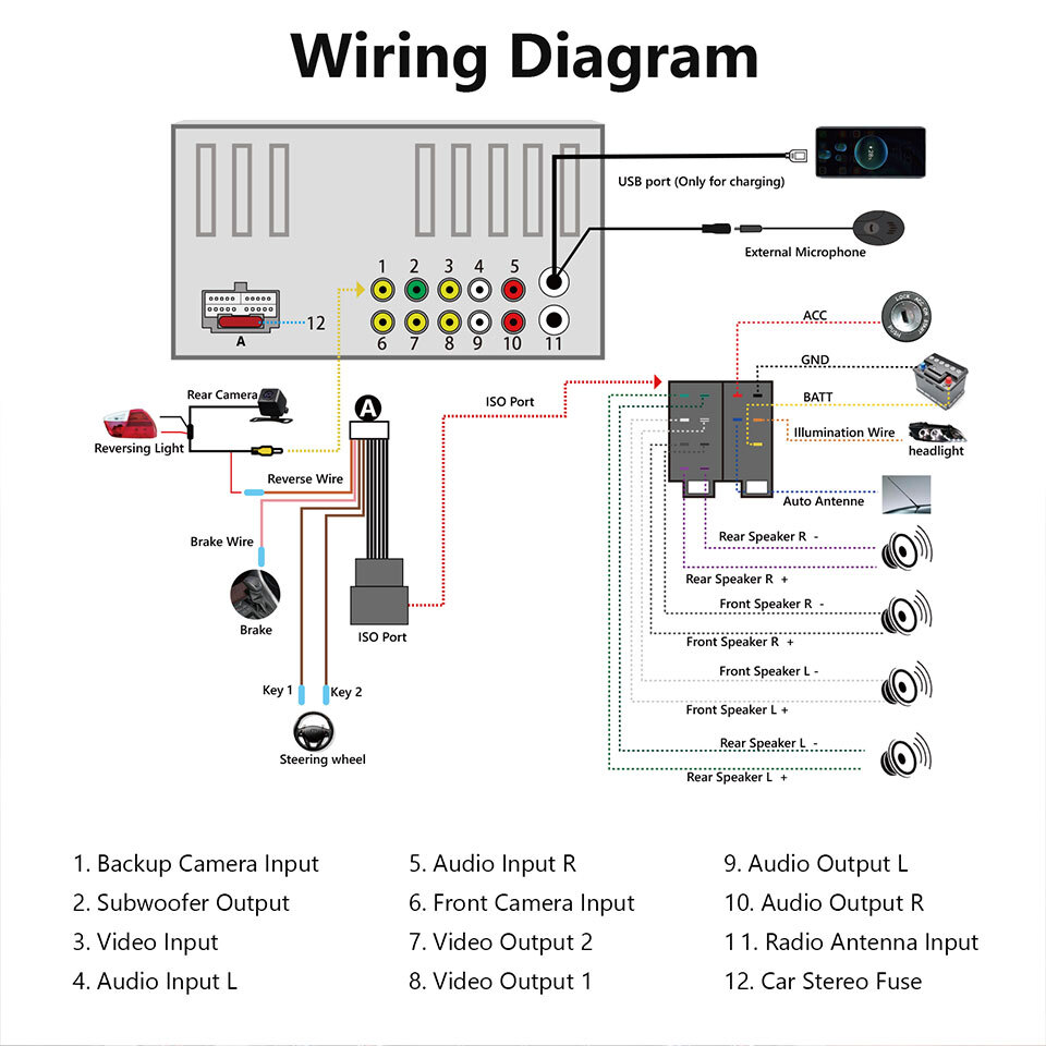 CAM+Universal 7" Touch Screen Car Stereo Radio 2 DIN Android Auto ...