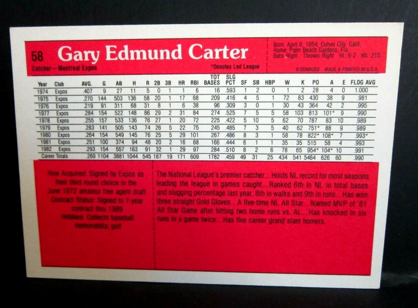 Gary Carter 1983 Donruss Oversized Blue Sharpie Autograph Card#58!Expos ...