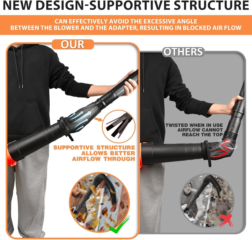 Universal Leaf Blower Gutter Cleaning Attachment, Gutter Cleaning Kit ...