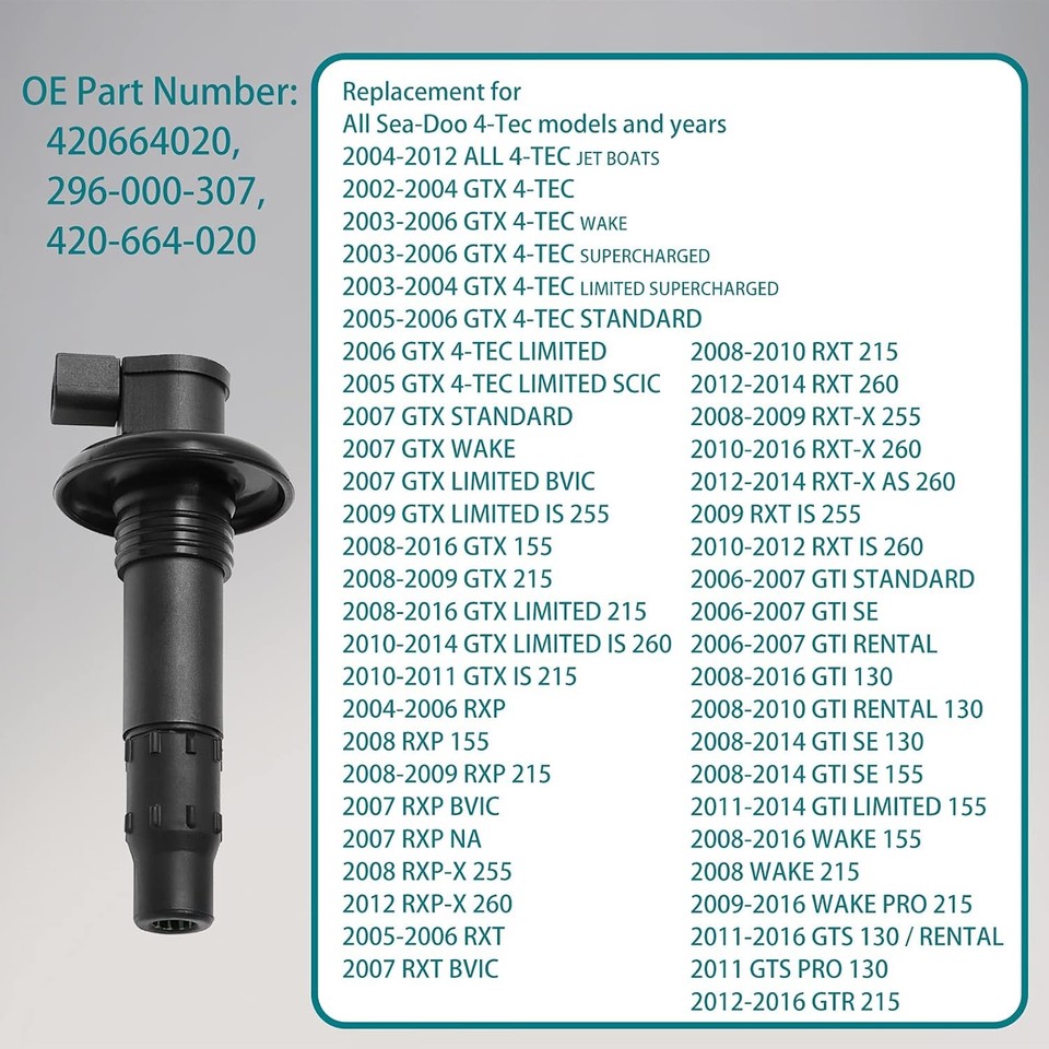 Ignition Coil Pack 3pcs Compatible with 4-TEC ModelsReplaces 3Pcs ...