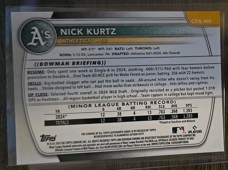 Nick Kurtz 2025 Bowman Chrome HTA Mojo Refractor Auto Autograph 69/150 ...