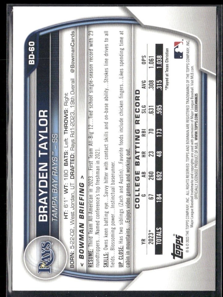 2023 Bowman Draft #BDC-60 Brayden Taylor | eBay