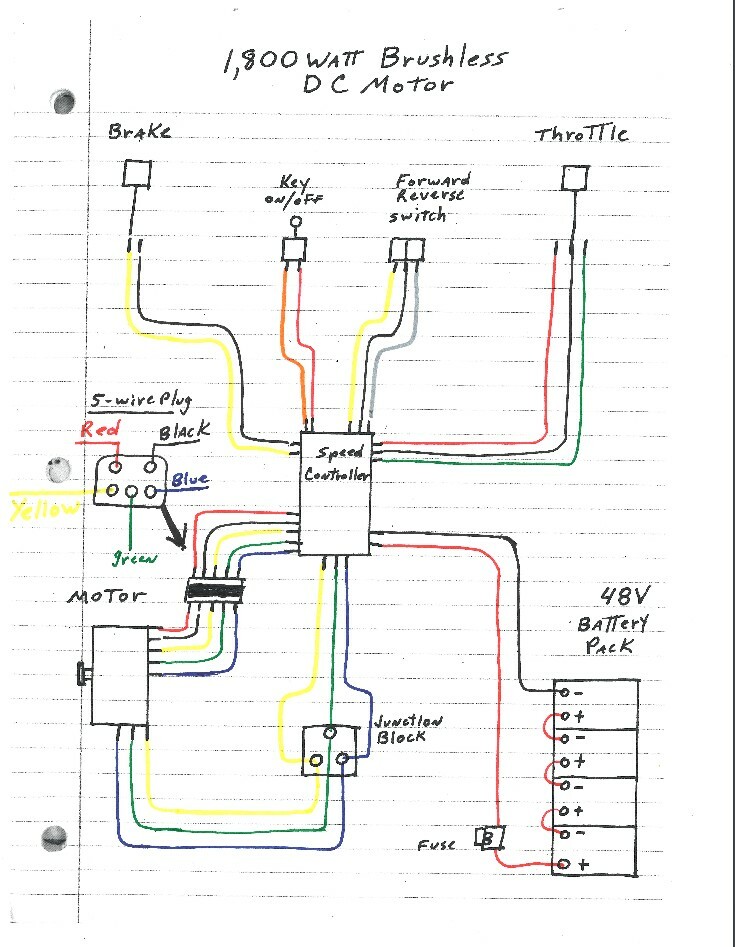 1800W 48V Brushless Motor Kit Controller for Go Kart ATV Razor Quad ...