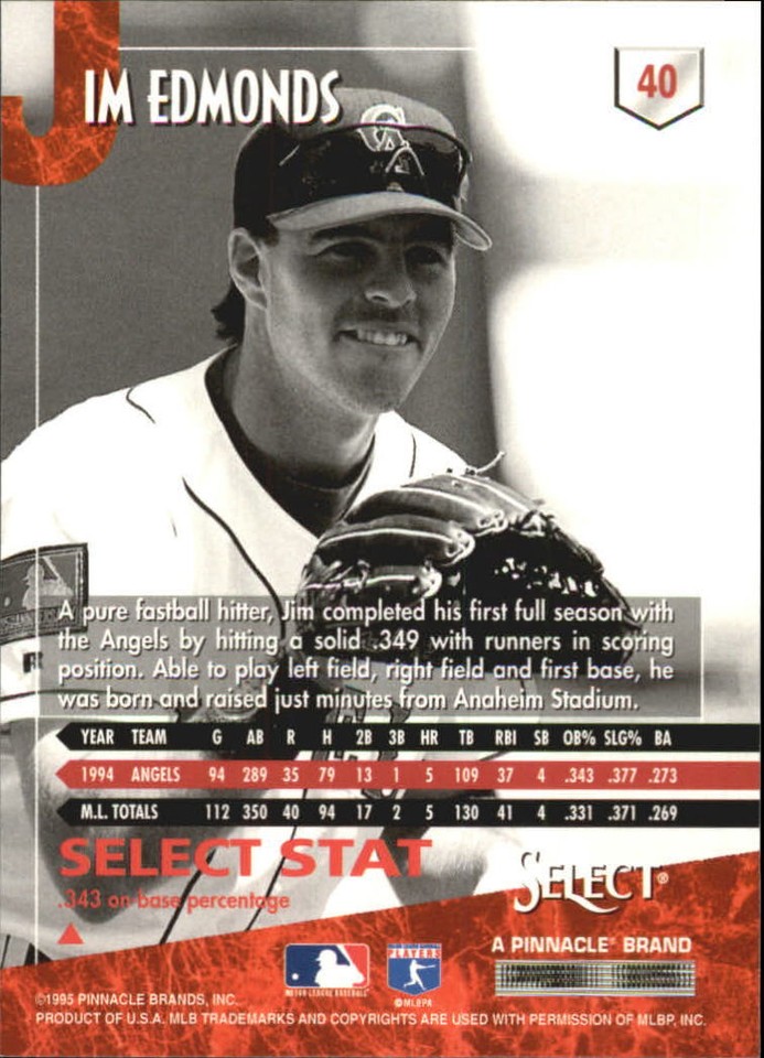 1995 Select Artist's Proofs California Angels Baseball Card #40 Jim ...