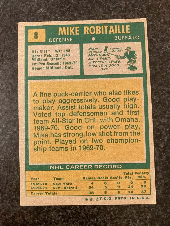 1971-72 TOPPS HOCKEY # 8 MIKE ROBITAILLE Sabres B2 | eBay