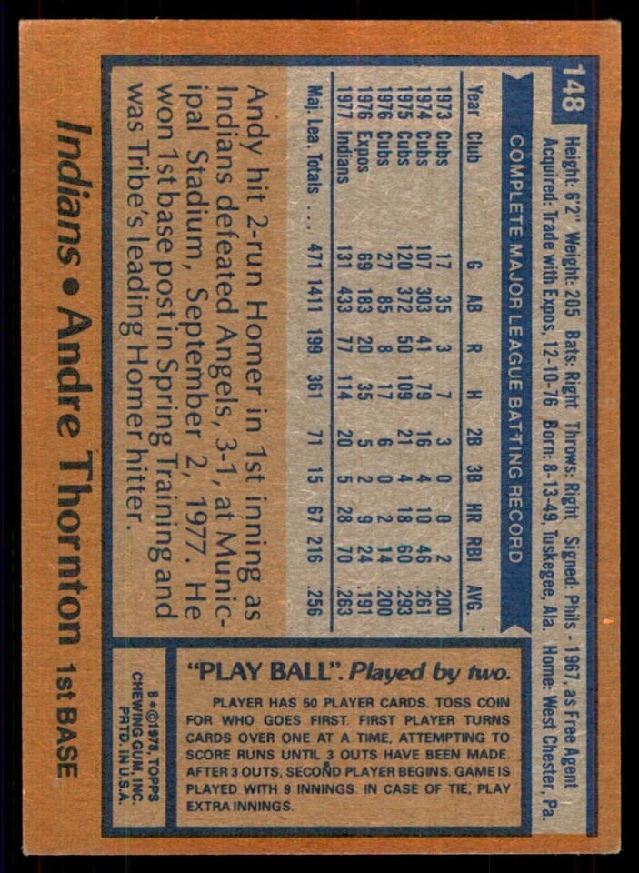 1978 Topps Andre Thornton Baseball Cards #148 | eBay