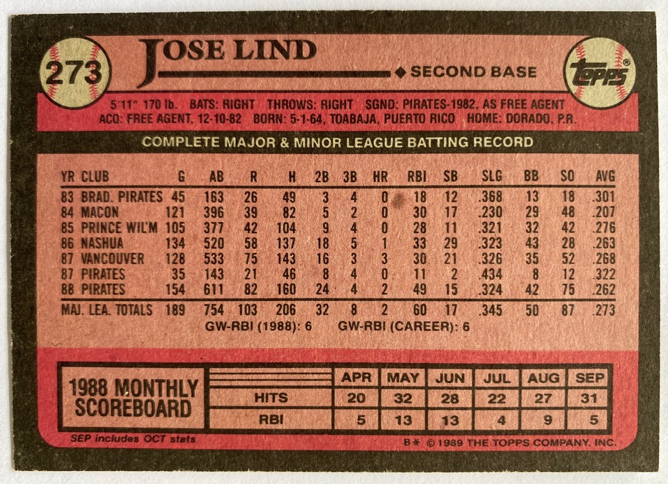 JOSE LIND SIGNED IP 1989 TOPPS #273 2nd YEAR PITTSBURGH PIRATES AUTO | eBay