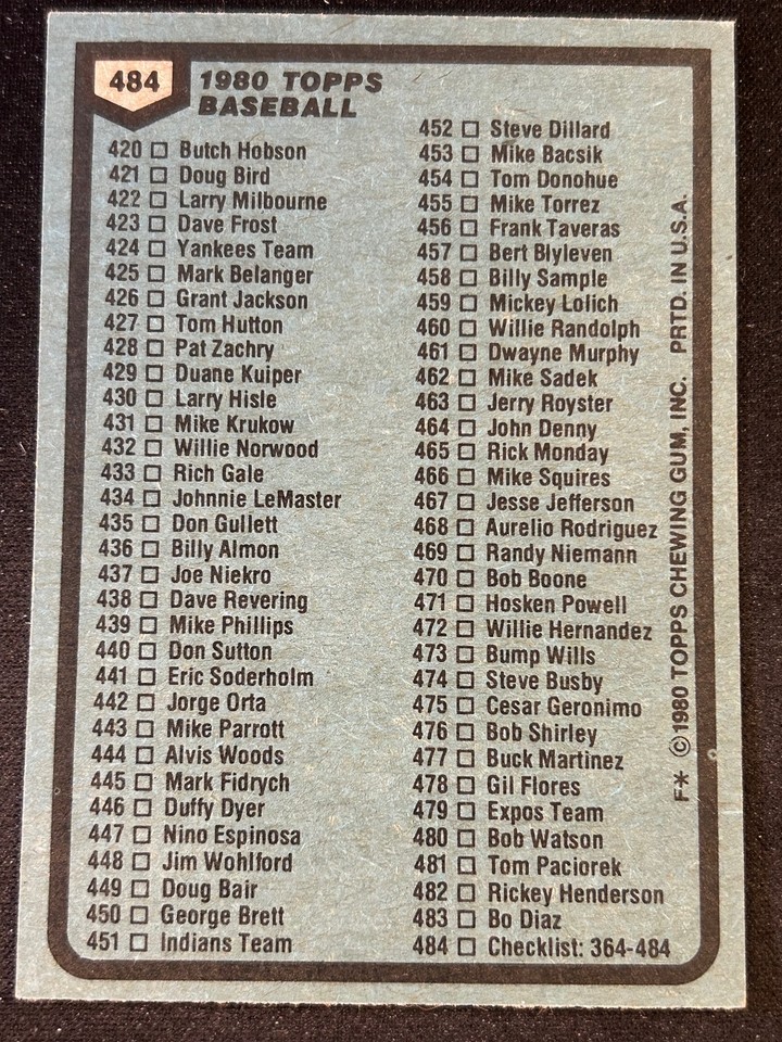 1980 Topps Checklist: 364-484 #484 | eBay