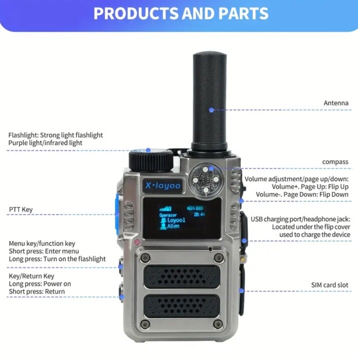Long Range 7000 mile Walkie Talkie Two Way Radio International Intercom ...
