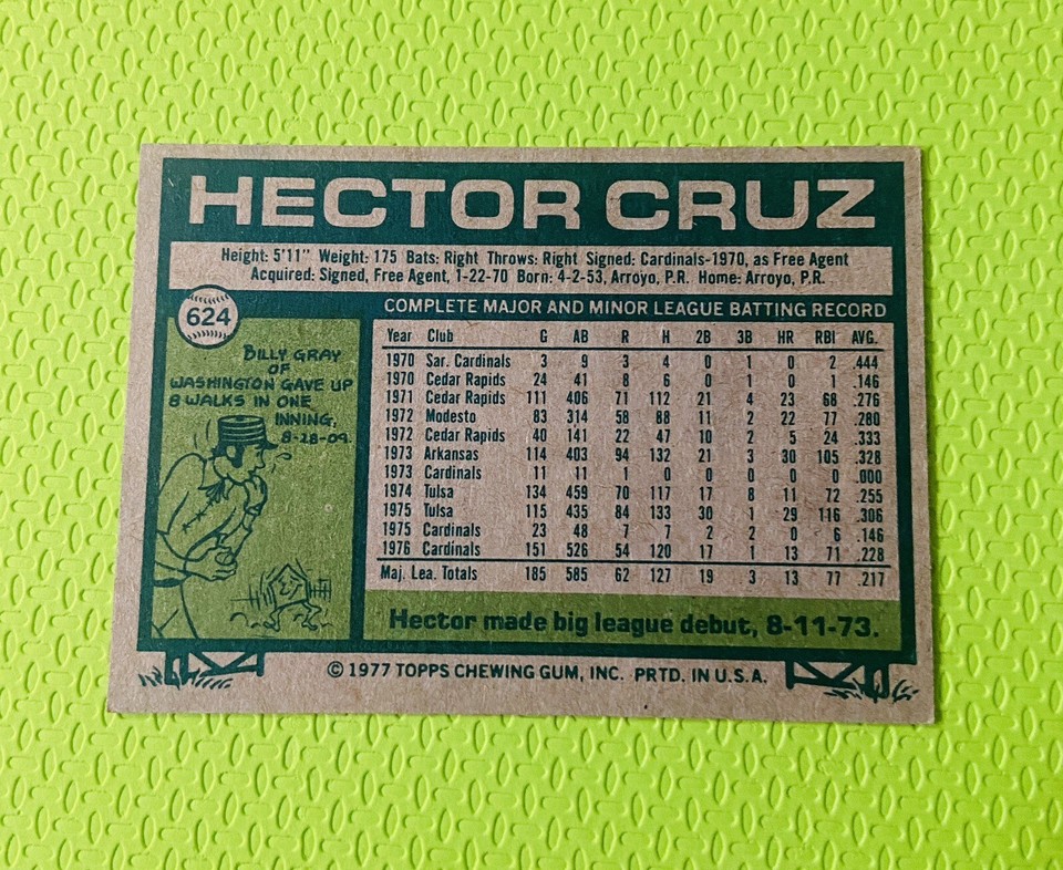 1977 Topps #624 Hector Cruz - St. Louis Cardinals - NM - ID083 | eBay