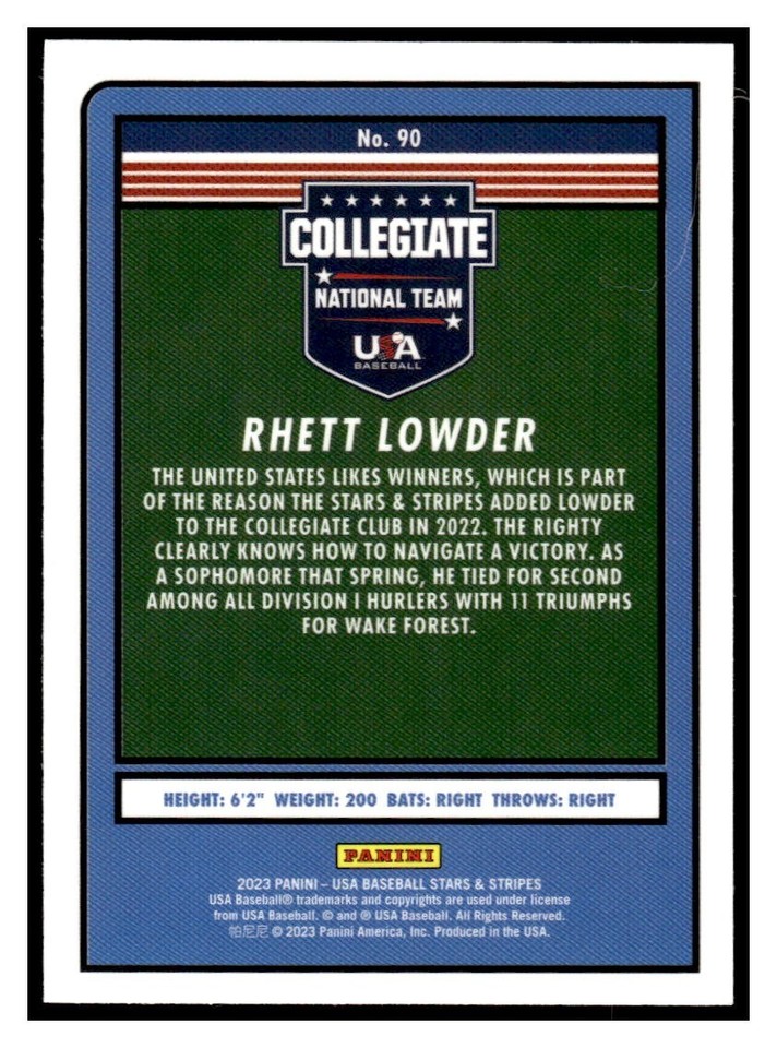 2023 Panini USA Baseball Stars Stripes Chrome 90 Brett Lowder ...