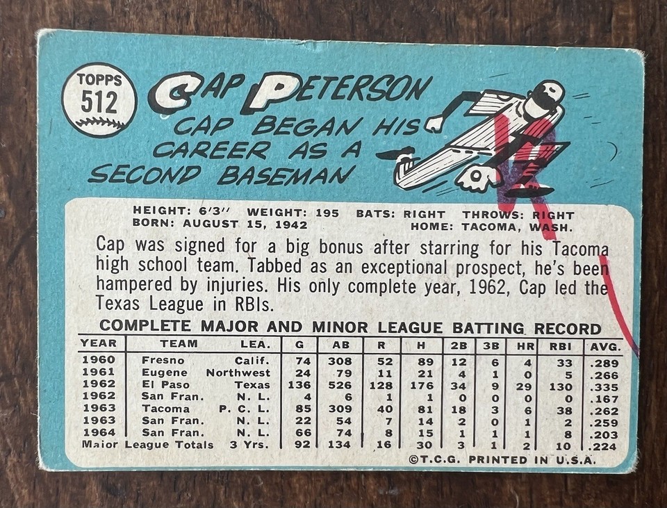 1965 Topps - #512 Cap Peterson. High # | eBay