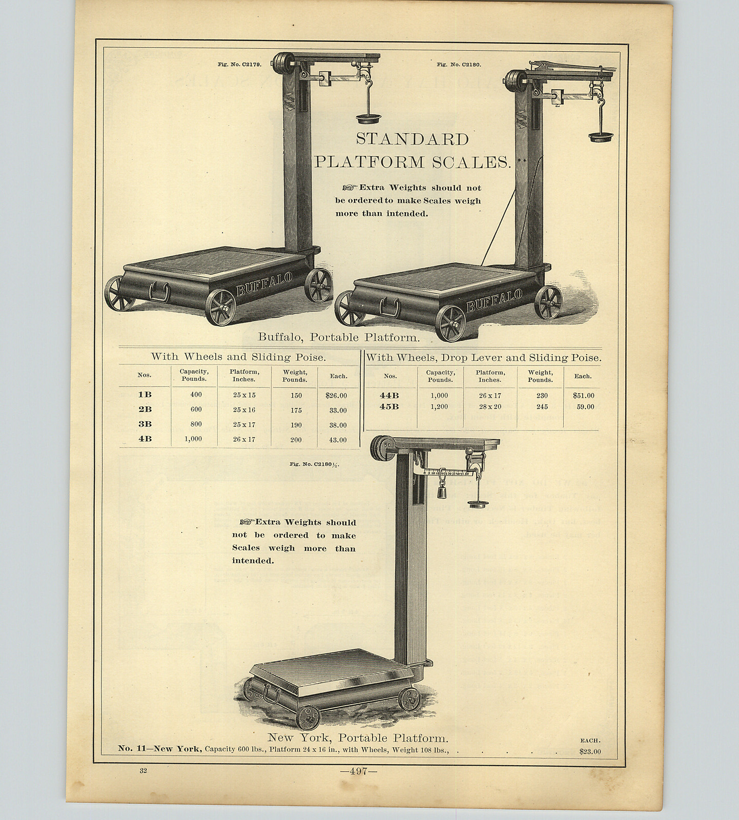 1890 PAPER AD Buffalo Hay and Wagon Scale 5 Ton Platform Warehouse ...