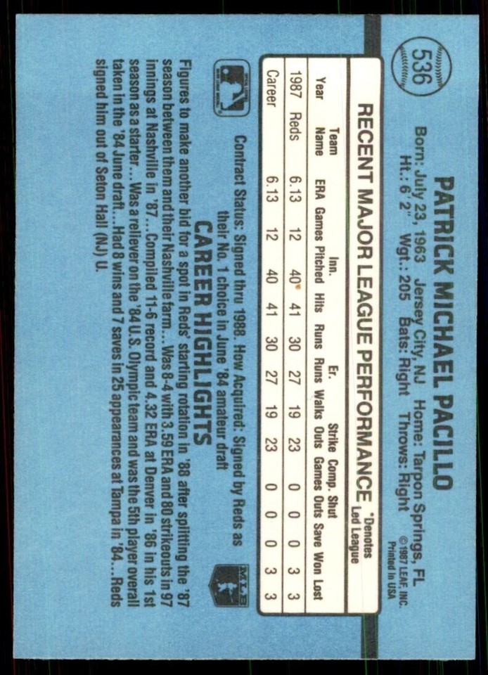 1988 Donruss Pat Pacillo Baseball Cards #536 | eBay